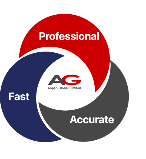 Translation Service Experts | Aspen Global Limited – Professional ...